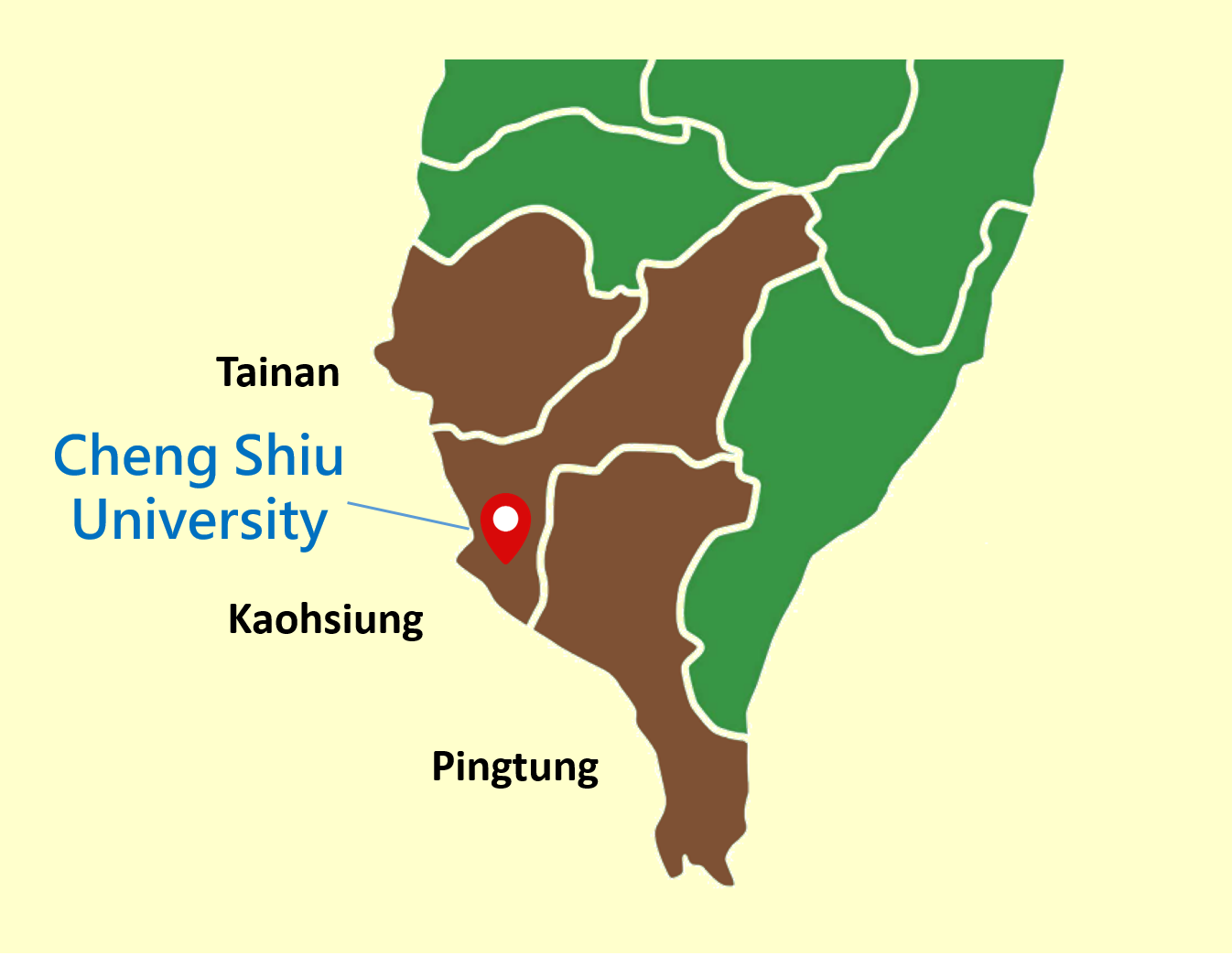 School Organizational Structure